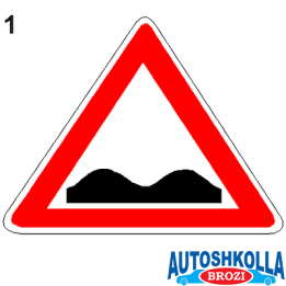 Sinjalet e rrezikut - Autoshkolla Brozi