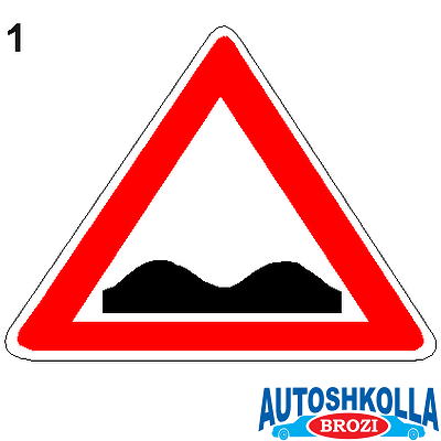 Panelet plotësuese - Autoshkolla Brozi