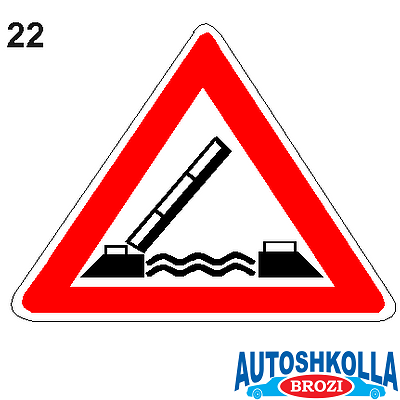 Sinjalet e rrezikut - Autoshkolla Brozi