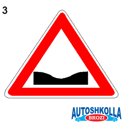 Sinjalet e rrezikut - Autoshkolla Brozi