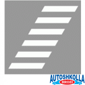 Sinjalet e rrezikut - Autoshkolla Brozi