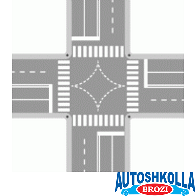 Sinjalet horizontale dhe sinjalet që tregojnë pengesa - Autoshkolla Brozi
