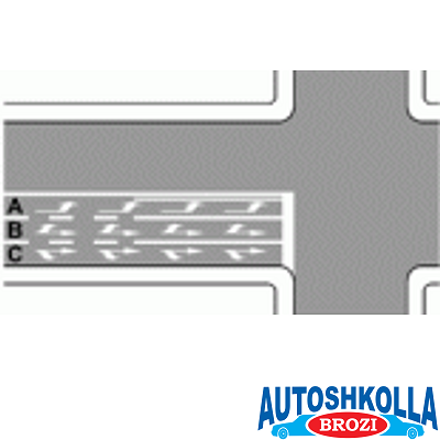 Sinjalet horizontale dhe sinjalet që tregojnë pengesa - Autoshkolla Brozi