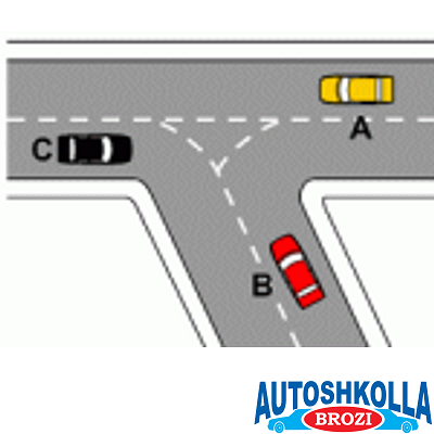 Sinjalet horizontale dhe sinjalet që tregojnë pengesa - Autoshkolla Brozi
